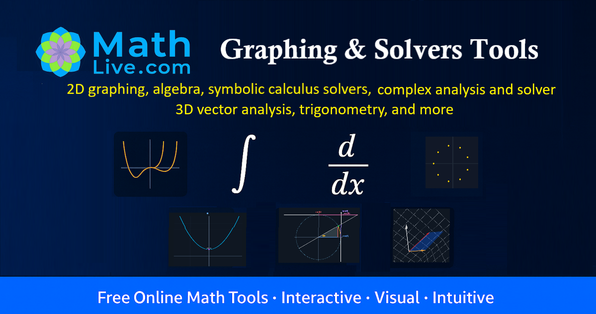 MathLive Graphers & Solvers • Interactive Math Tools